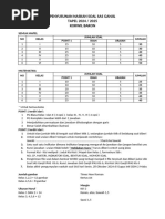 Contoh RPP Deep Learning | PDF