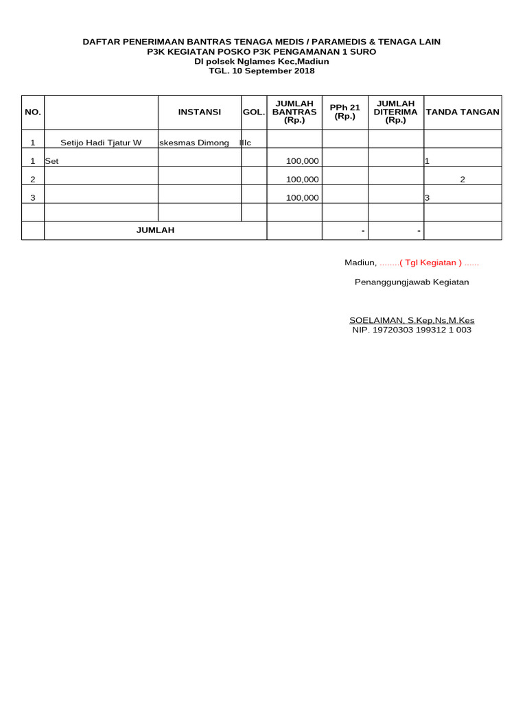 Tanda Terima Bantras P3K - 2 | PDF