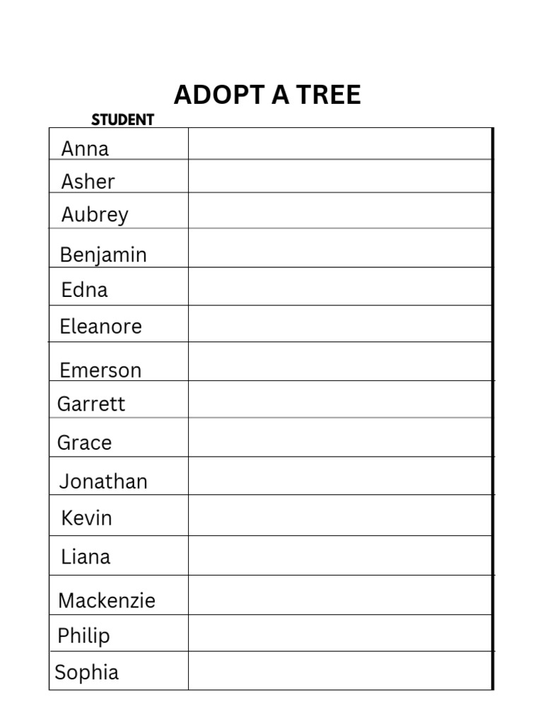 Adopt A Tree | PDF
