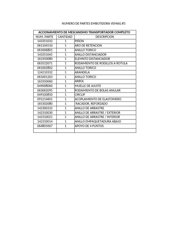 Numero de Partes Vemag #3 | PDF