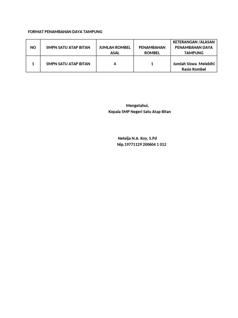 Format Penambahan Daya Tampung | PDF