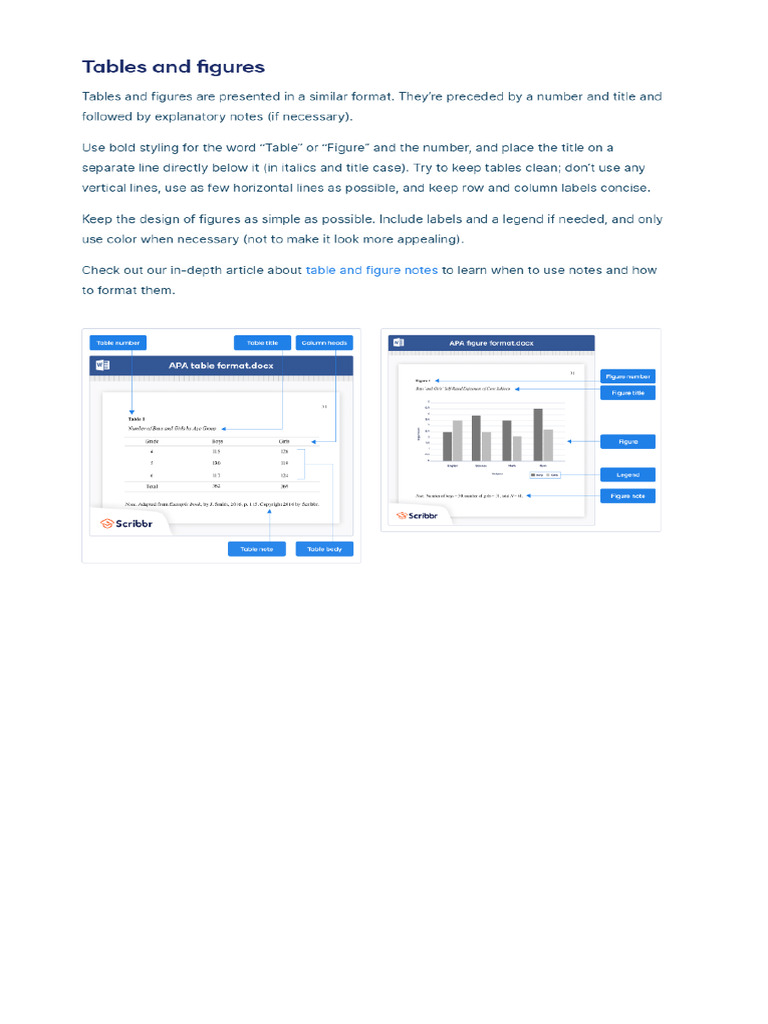 APA 7 Formating | PDF