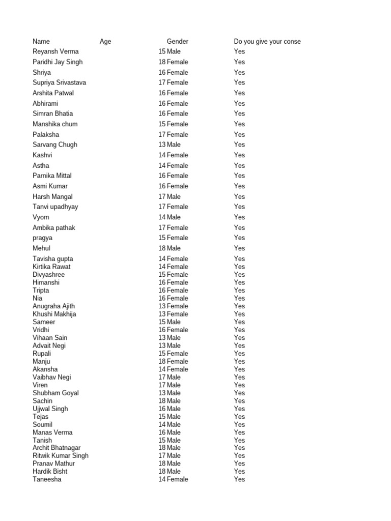 Family Climate As A Predictor of Emotional Intelligence Among ...