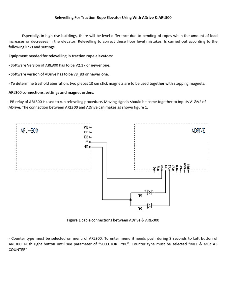 Re-Levelling For Traction Rope Elevator Using ARL-300 & ADrive | PDF | Elevator | Electrical ...