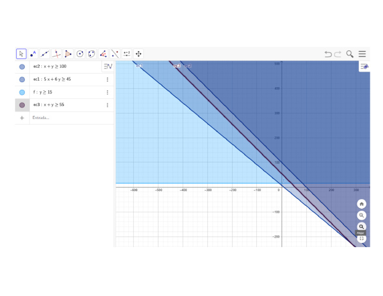U1T3 Método Gráfico de PM | PDF