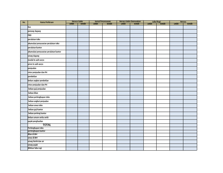 Format Kertas Kerja | PDF