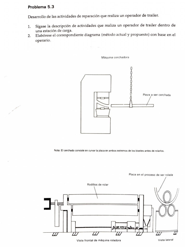Actividades y Diagrama de Operador de Trailer | PDF