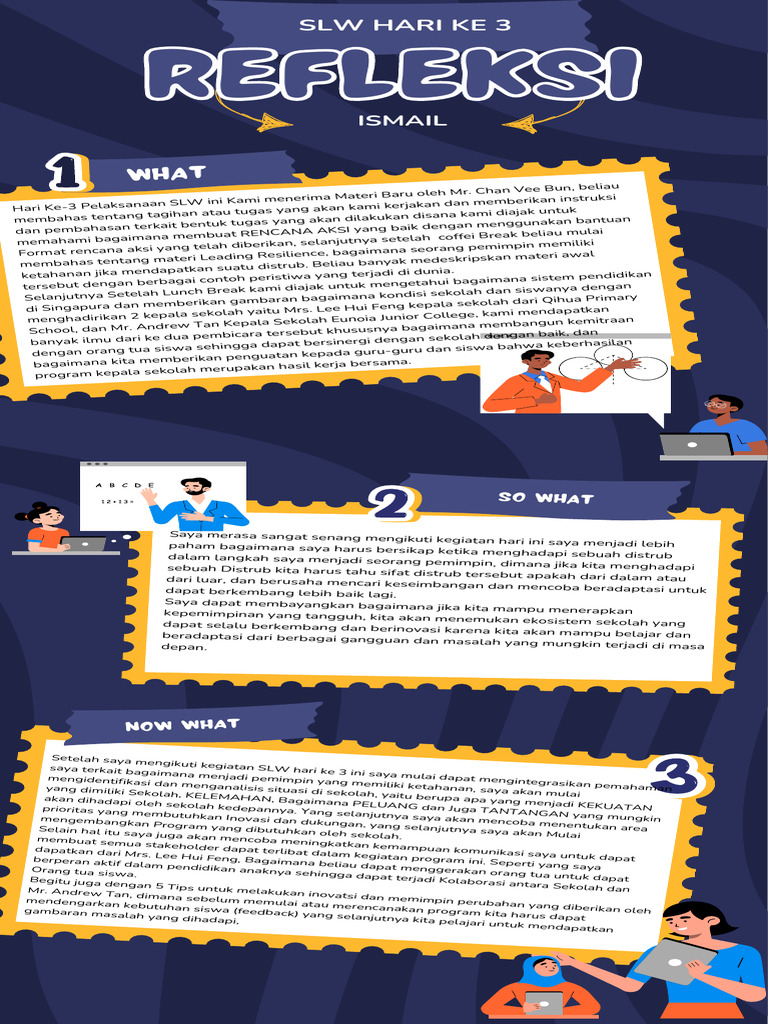 Refleksi H3 SLW | PDF