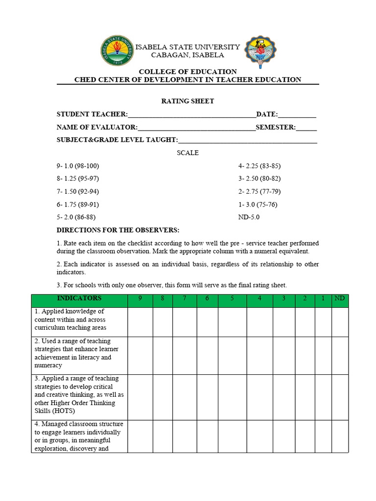 Rating Sheet of Daily Teaching of PTS | PDF | Learning | Teachers