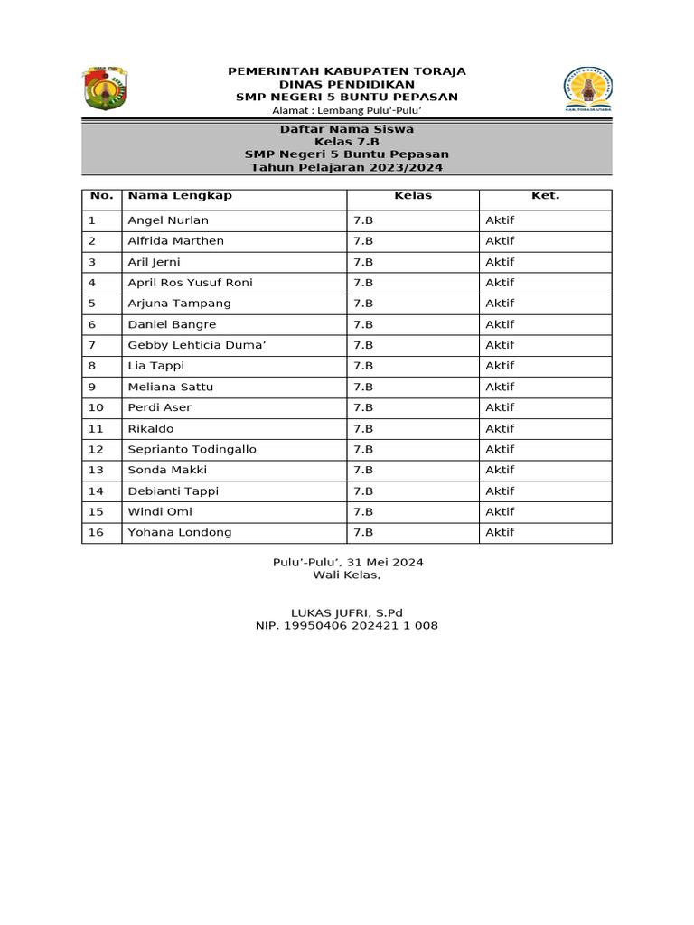 Daftar Nama Siswa Kelas 7.b | PDF