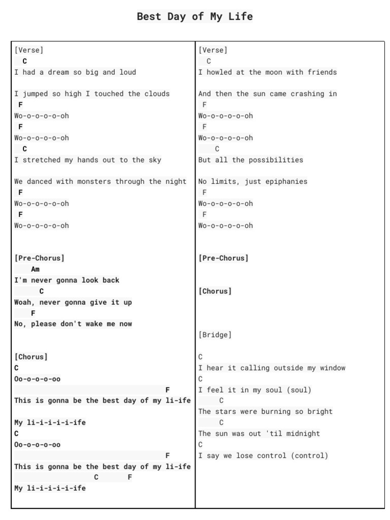 Best Day of My Life Lyrics | PDF