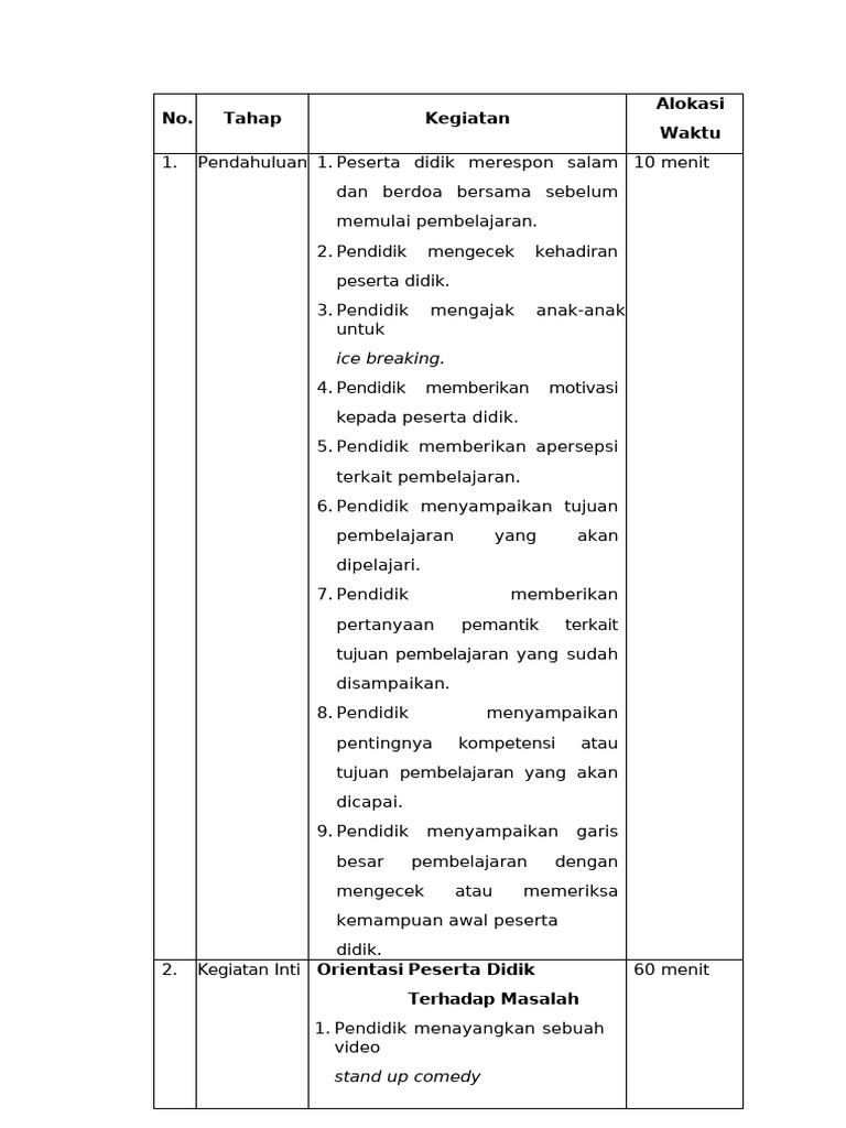 Rencana Proses Pembelajaran Fiks | PDF