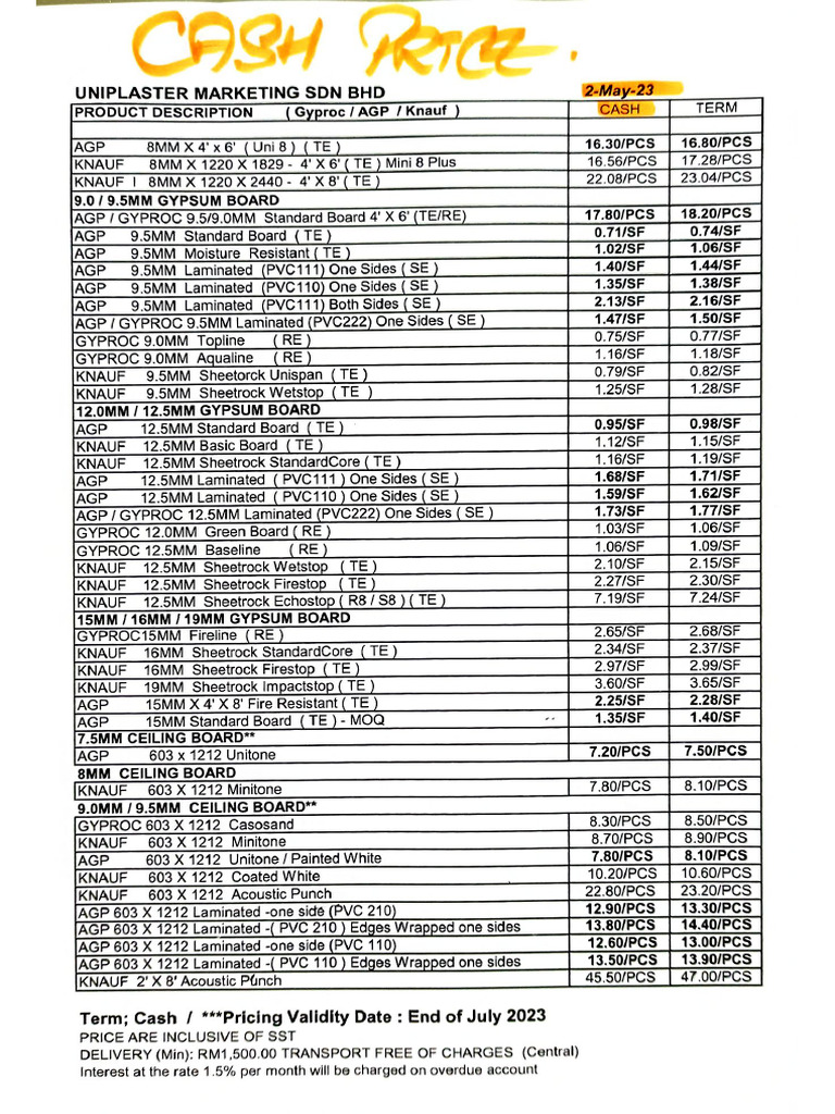 NEW CASH PRICE Lists. | PDF