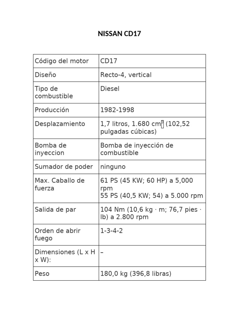 Nissan Cd17 | PDF | Motores | Motor de combustión interna