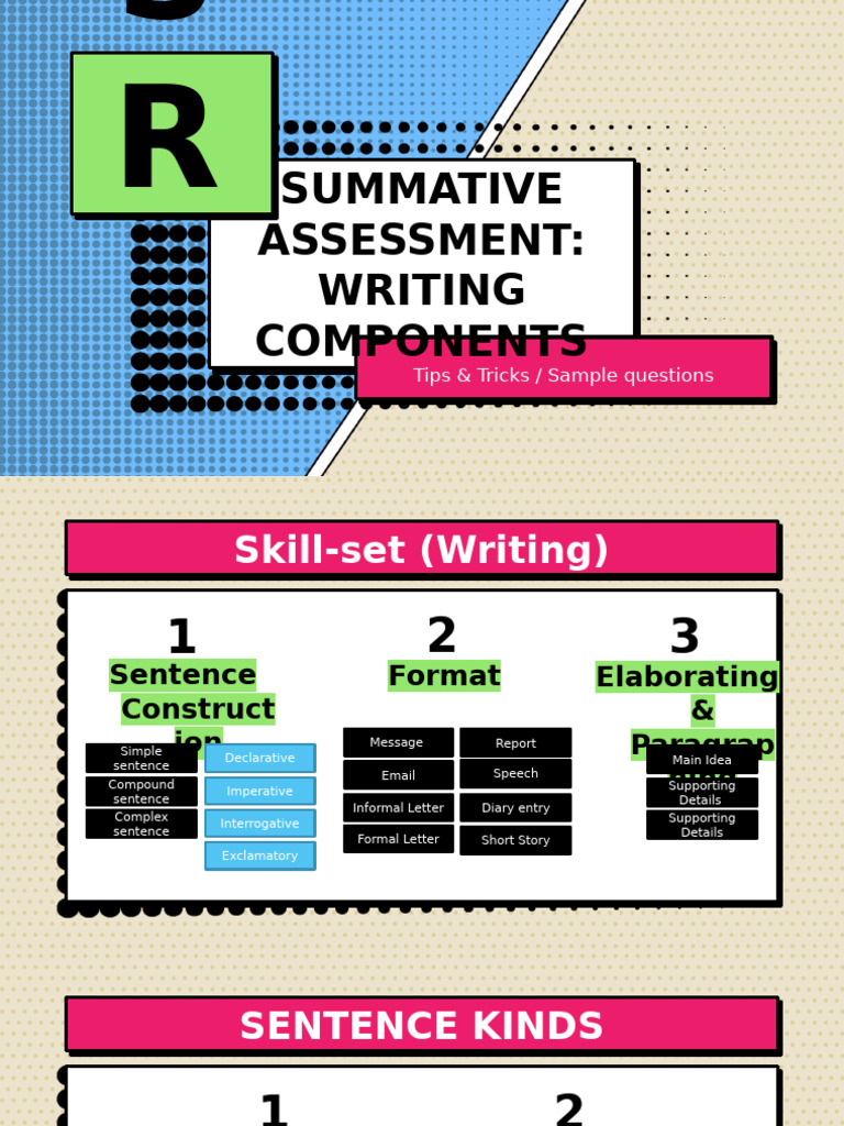 UASA Writing Components | PDF | Sentence (Linguistics) | Semantic Units
