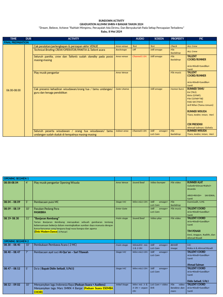 Rundown Activity Perpisahan 2024 | PDF