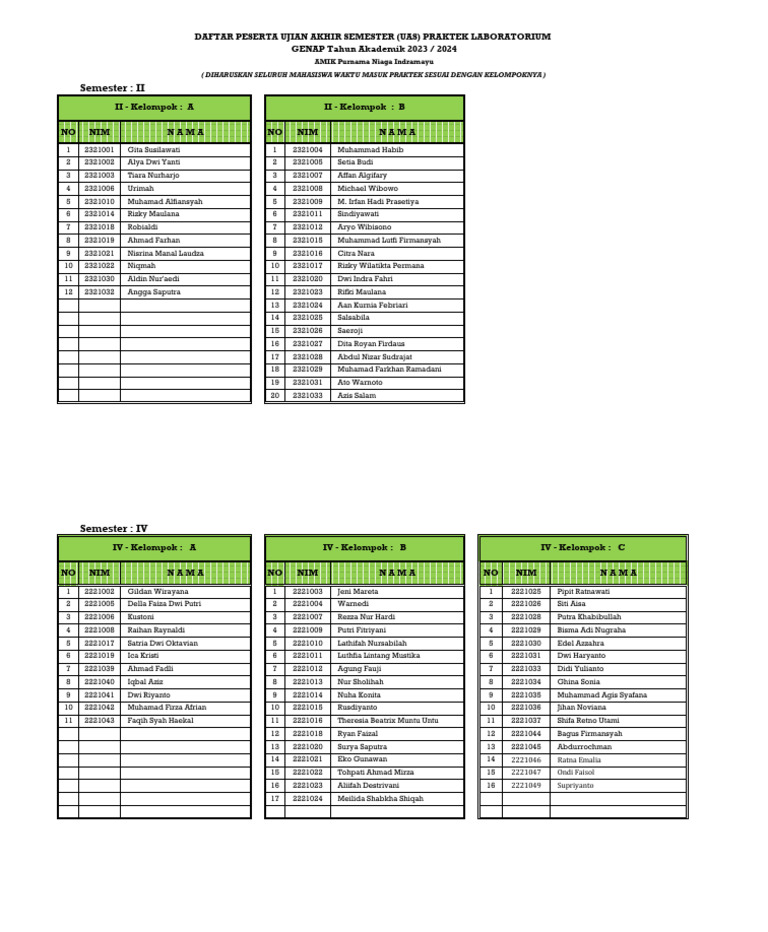 Absen Lab Uas 2023-24 | PDF