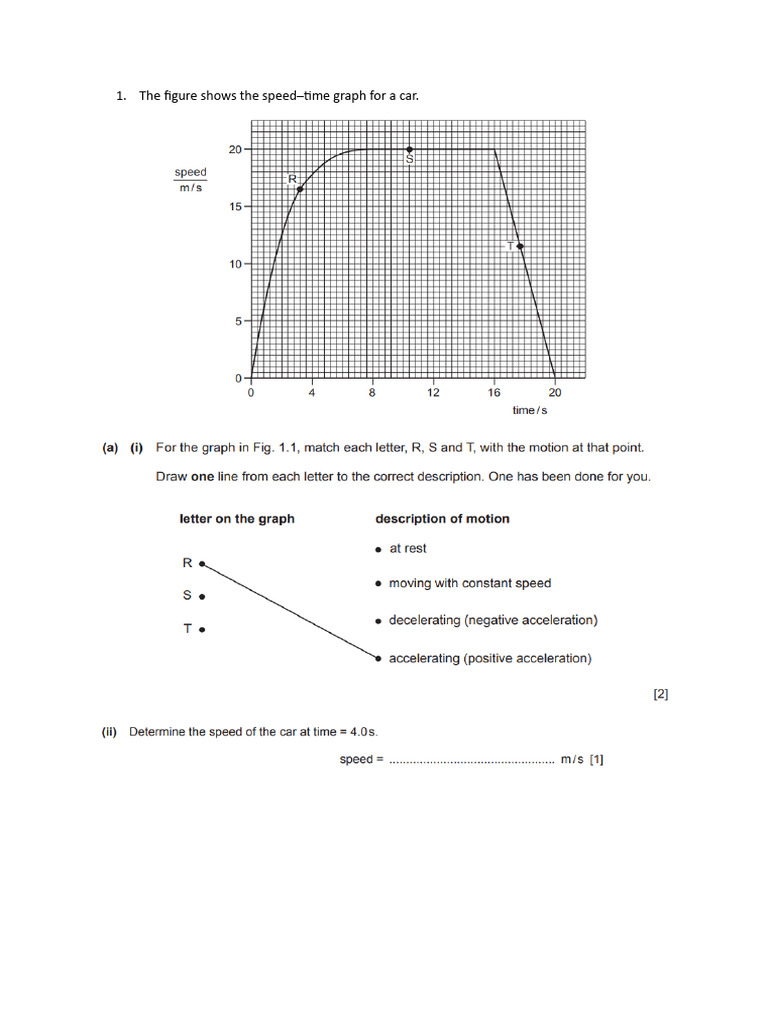 Car Speed-Time Graph Analysis | PDF