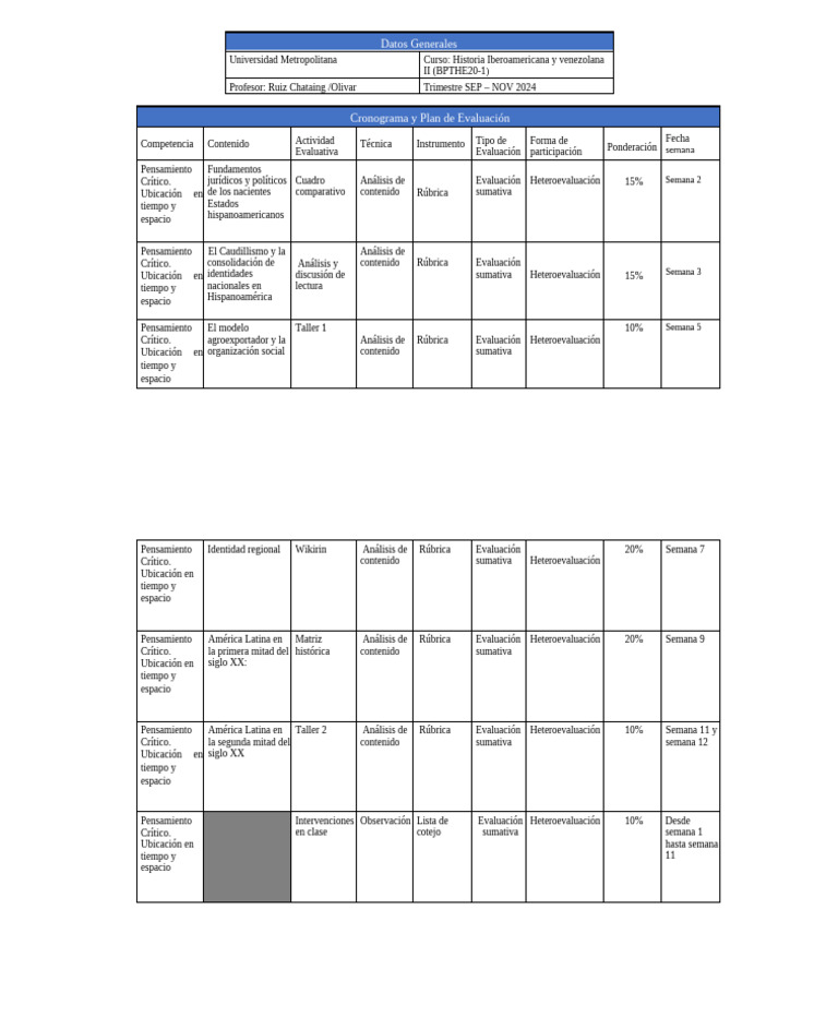 BPTHE20-1 Olivar Plan-Eva | PDF