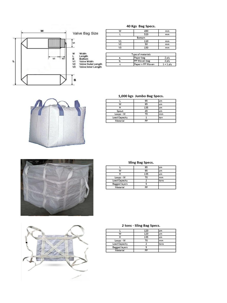 Cement Bag Specs. | PDF