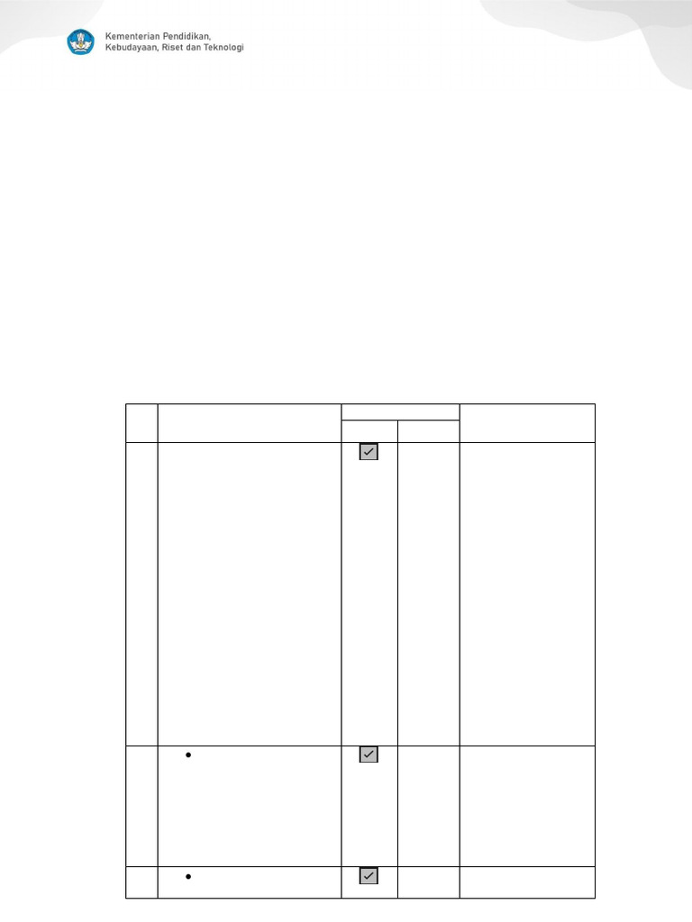 T1-6 Elaborasi Pemahaman - Pemahaman Peserta Didik Dan Pembelajarannya | PDF