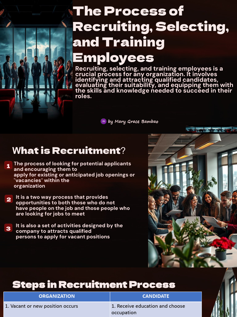 MODULE 11 - The Process of Recruiting Selecting and Training Employees | PDF | Recruitment ...