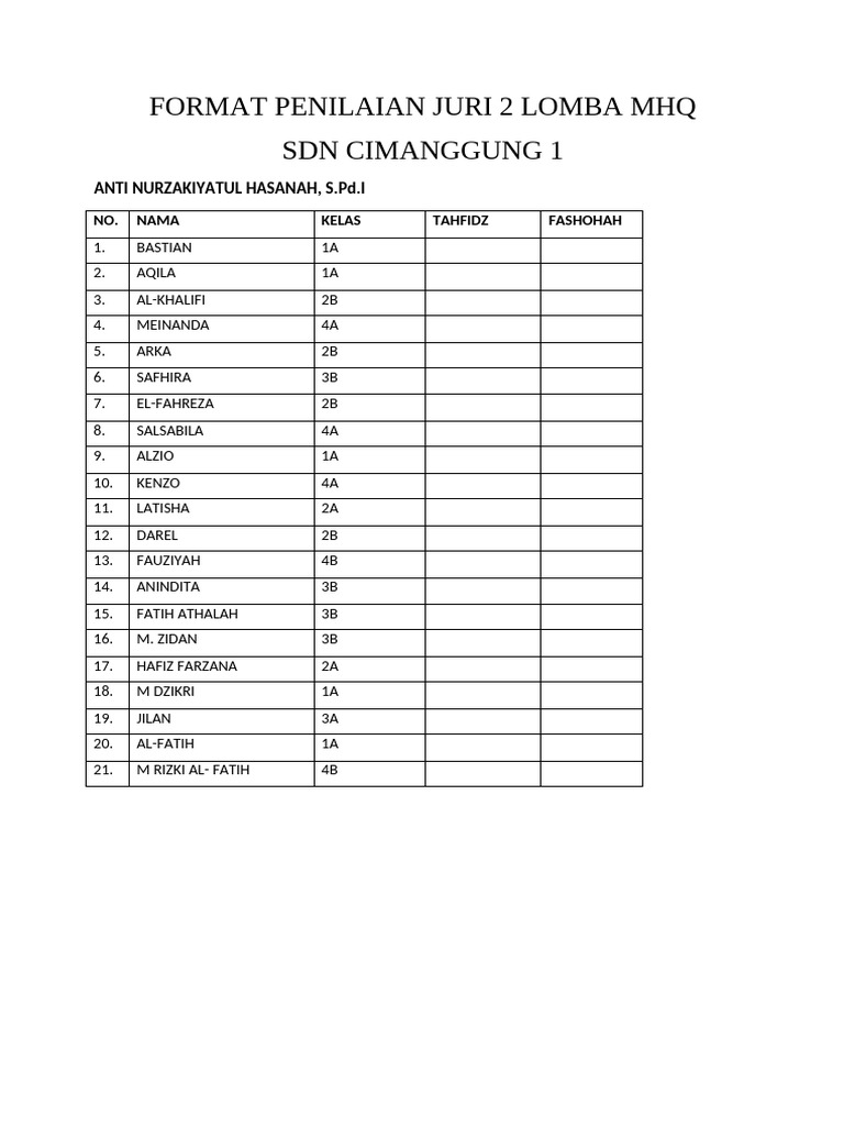Format Penilaian Juri 2 Lomba MHQ | PDF