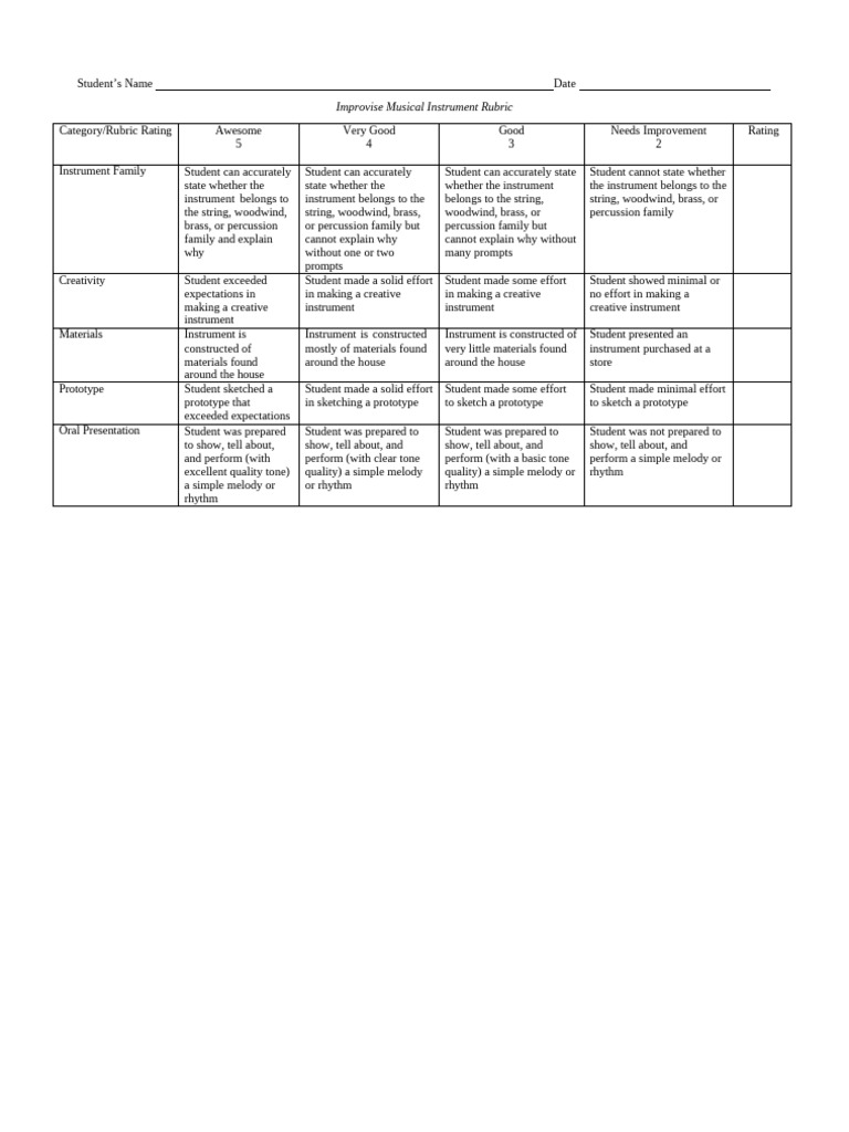 Homemade Musical Instrument Rubric | PDF | Musical Instruments | String ...