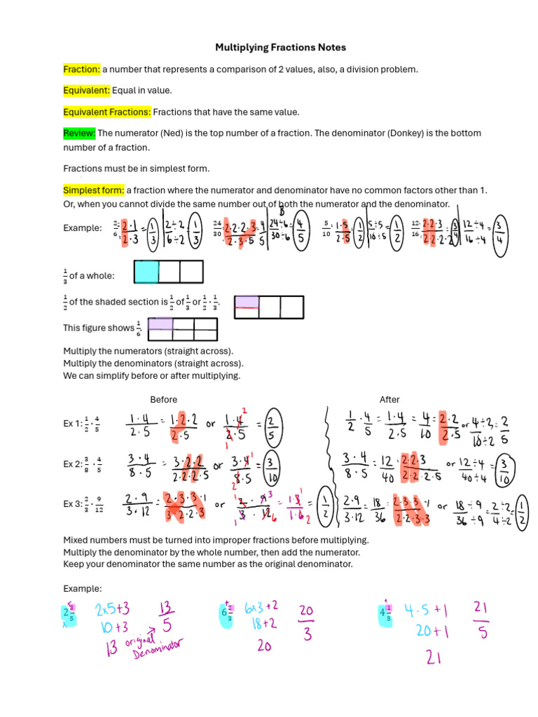 Multiplying and Dividing Fractions Notes Complete | PDF | Elementary ...