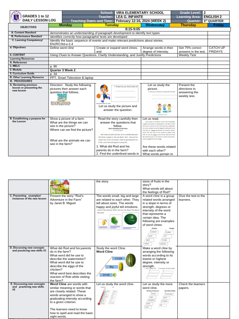 DLL_Q3_W2_ENGLISH | PDF | Learning | Behavior Modification