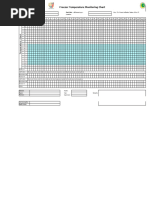 Ipcr Rating Score | PDF | Career & Growth