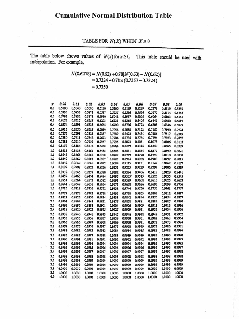 Cumulative Normal Table | PDF