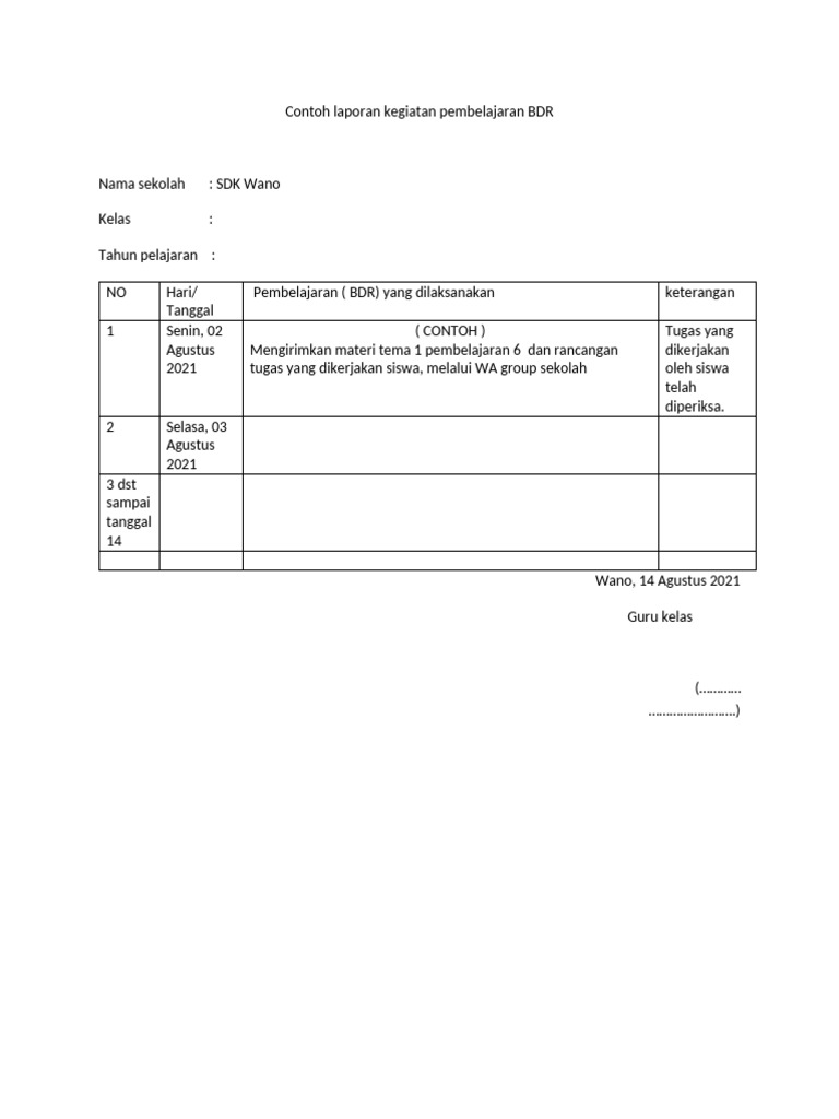 Contoh Laporan Kegiatan Pembelajaran BDR | PDF