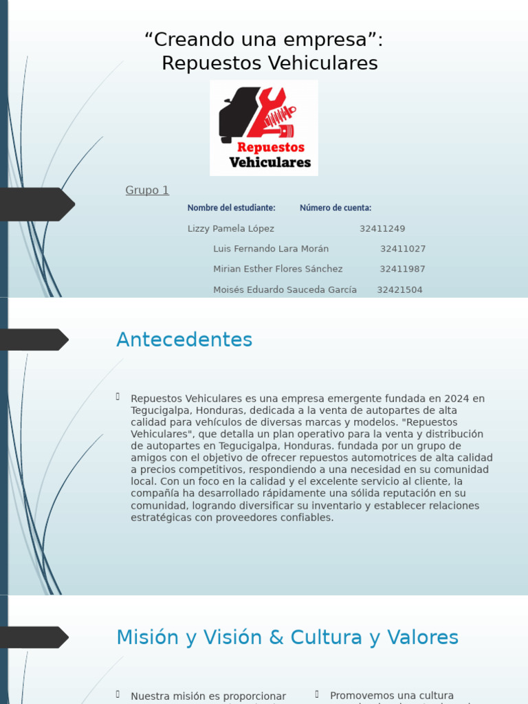 S10-Tarea 10.1 - Presentación Del Proyecto Creando Una Empresa GRUPO 1 | PDF | Marketing ...