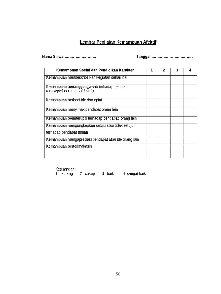 Lembar Penilaian Kemampuan Afektif | PDF