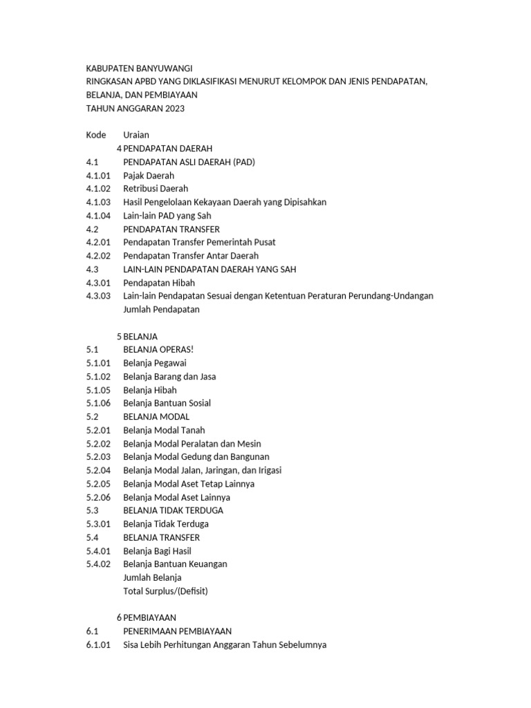 Ringkasan APBD 2023 Banyuwangi | PDF