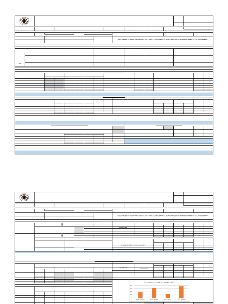 Masps-mn1-In-3-Fr-2 Balance Del Estado Social Del Proyecto | PDF | Arqueología