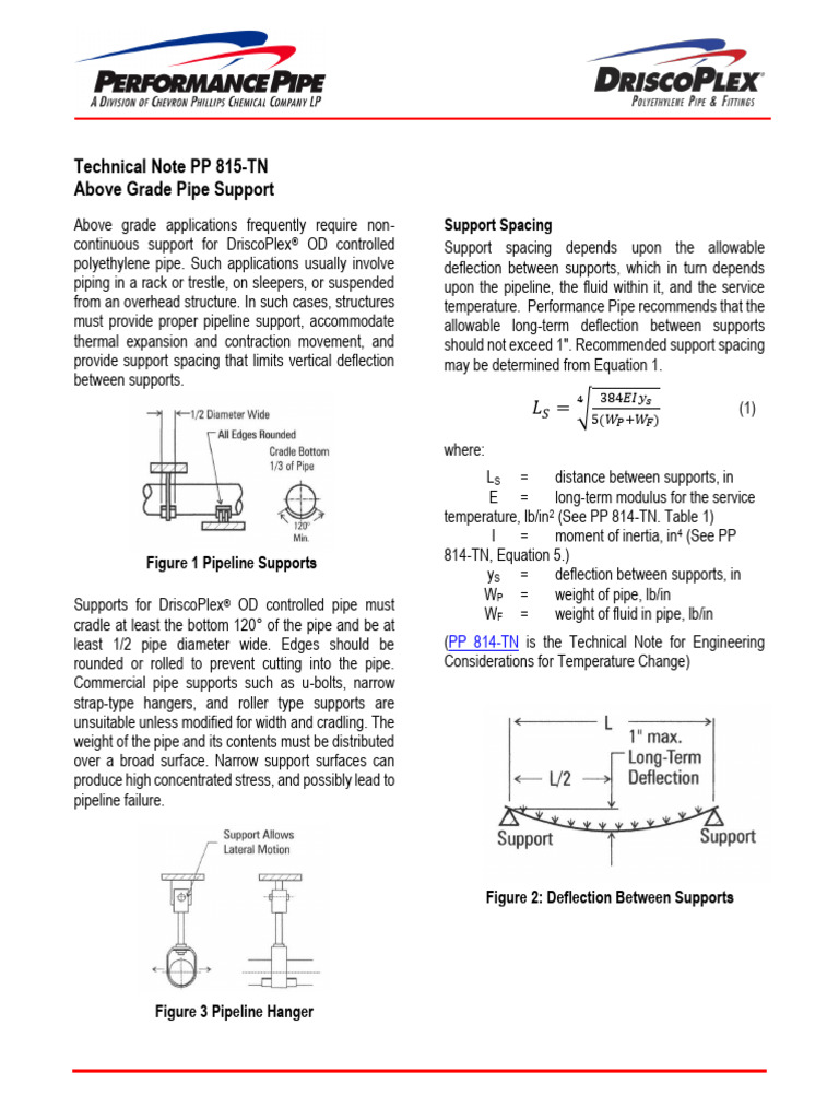 PP815-TN Above Grade Pipe Support | PDF | Pipe (Fluid Conveyance) | Mechanical Engineering