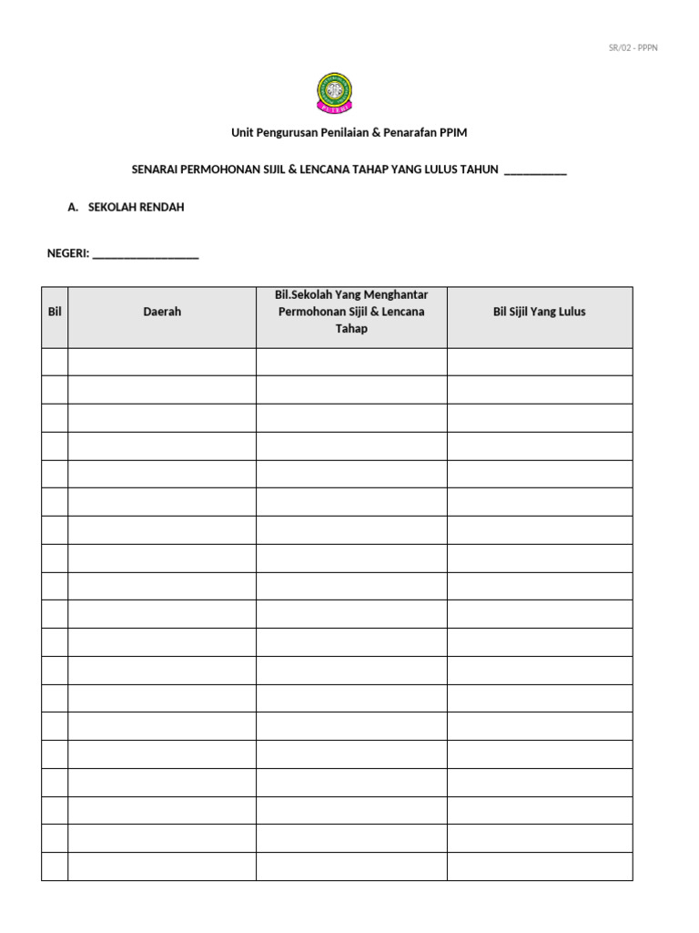 Senarai Permohonan Sijil Dan Lencana Yang Lulus - SR | PDF