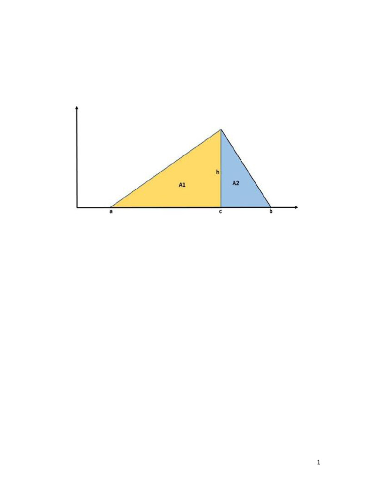 Funcion de Probabilidad (Distribución Triangular) | PDF | Probability ...