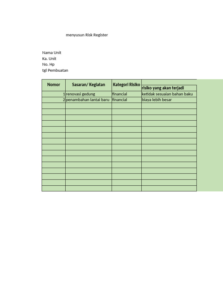GIP Menyusus Risk Register | PDF