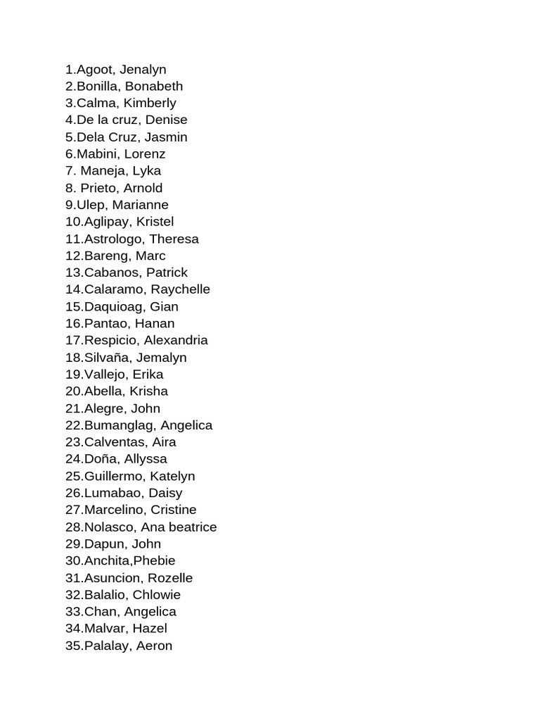 4th Year Student List | PDF