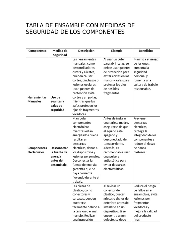 Tablas de PC | PDF | Microprocesador | Impresora (Computación)
