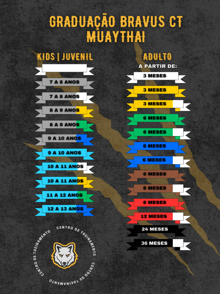 Rave Poster PDF | PDF