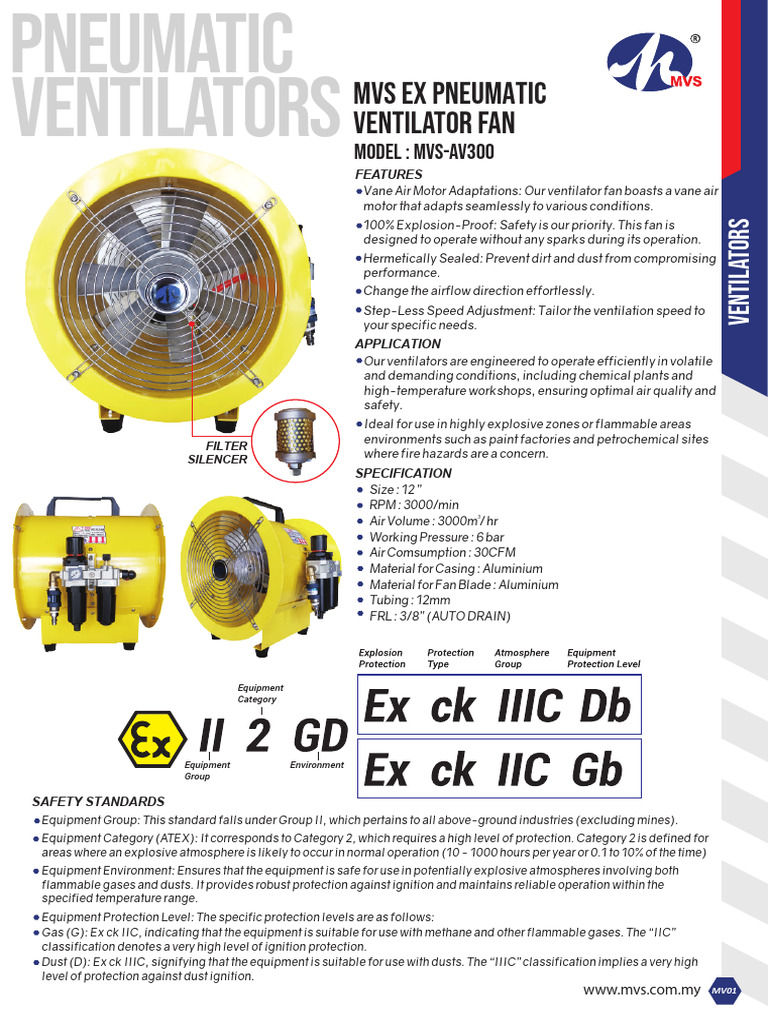 001 MVS CATALOGUE NEW 2024 EX - Compressed | PDF | Gas Technologies ...