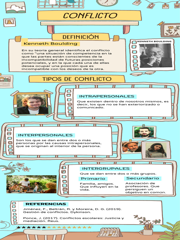 Infografía Conflicto | PDF