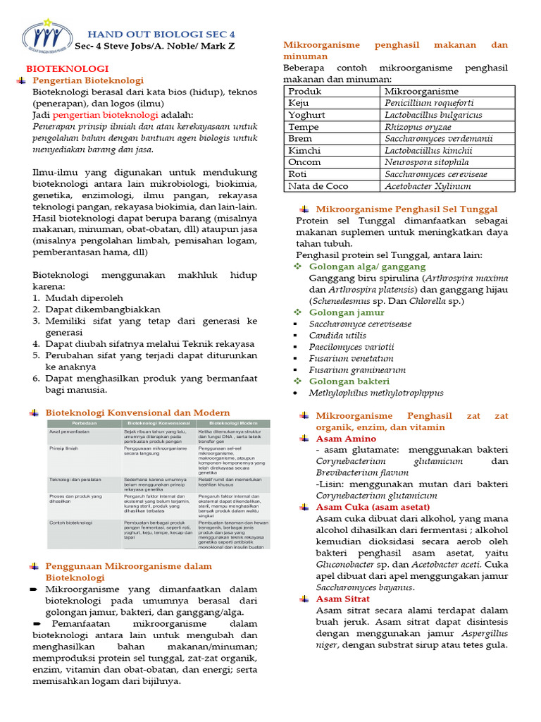 FS1 - Biologi - Sec 4 | PDF