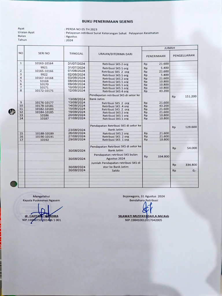 Sudah Digabungkan 20240910 1248 | PDF