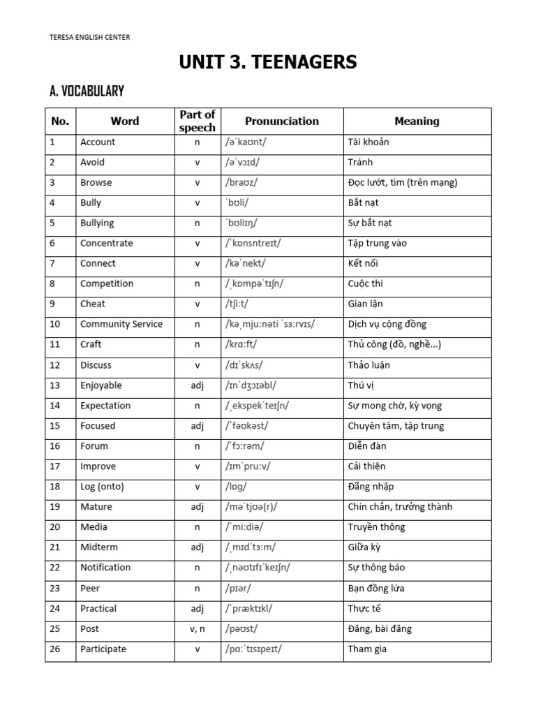BTBT Anh 8 Global Bùi Văn Vinh.. UNIT 3. TEENAGERS | PDF | Homework | Caffeine