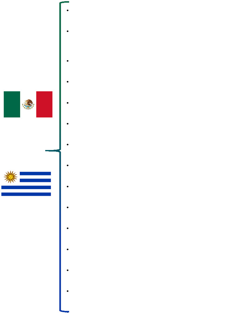 TLC Mexico y Uruguay | PDF | Barreras no arancelarias al comercio | El comercio internacional